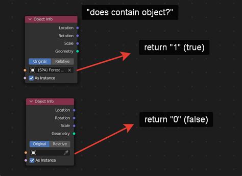 Geometry Nodes Object Info Does Contain Object Return As Boolean Blender Stack Exchange