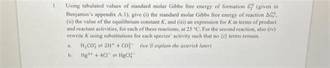 Solved Using tabulated values of standard molar Gibbs free | Chegg.com
