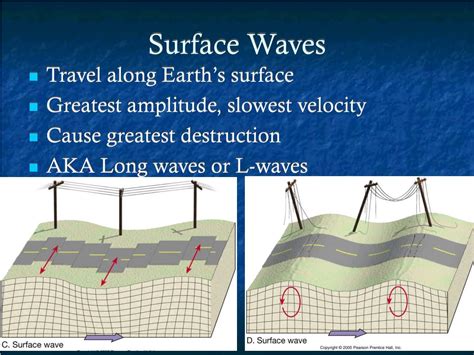 Ppt Chapter 11 Earthquakes Powerpoint Presentation Free Download