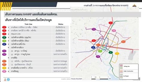 กรมราง ร่างโรดแมปรถไฟฟ้า เขย่า 29 โครงข่ายใยแมงมุม