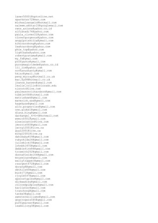 8500 Alamat Email Daftar Alamat Surat Elektronik Gmail Yahoomail