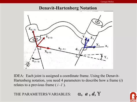 kinematics final pdf free download