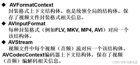 【ffmpeg】 音视频编码详细流程ffmpeg编码流程 Csdn博客