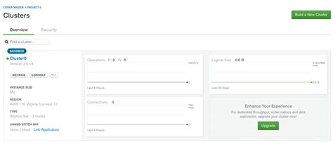 Getting Started With Mongodb Atlas With Node Js Codeforgeek