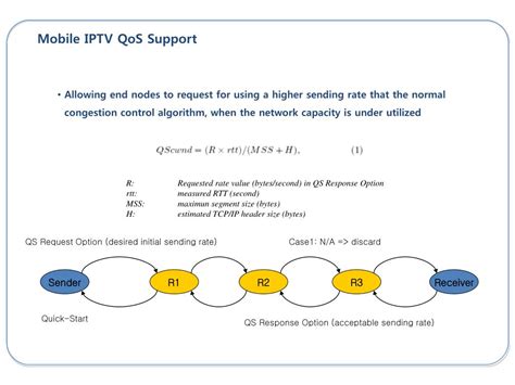 PPT Link Characteristic Information For Mobile IPTV QoS Support PowerPoint Presentation ID 48800