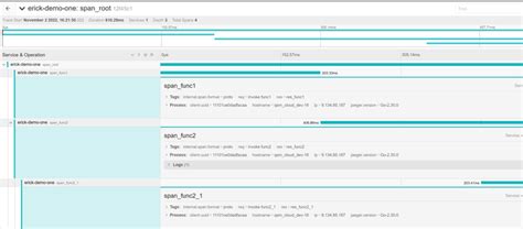 Opentelemetry的分布式数据链路跟踪应用——jaeger 知乎 Opentelemetry的分布式数据链路跟踪应用——jaeger 知乎