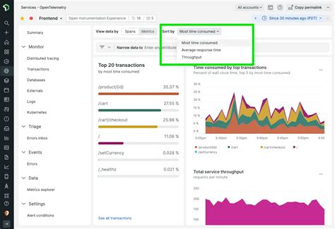 transactions with otel metrics new relic documentation