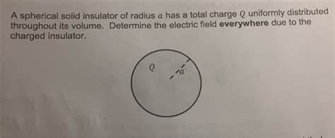 Solved A Spherical Solid Insulator Of Radius A Has A Total