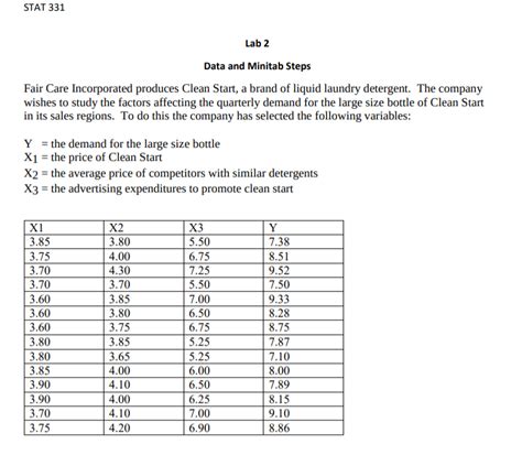 solved use the information provided in the “lab 2 minitab