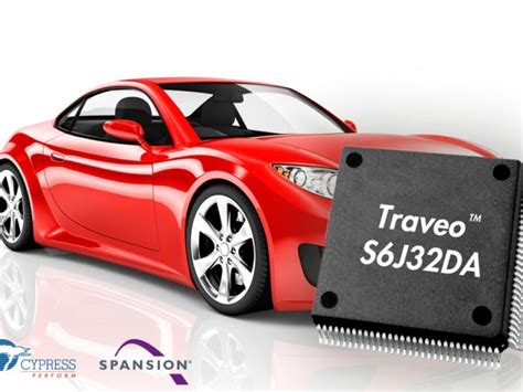 ARM Based MCUs Take High End Graphics To Mid Range Cars