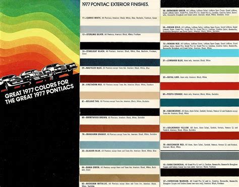 1977 Trans Am Color Codes