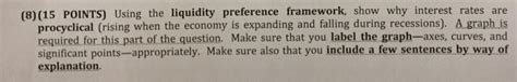 Solved Using The Liquidity Preference Framework Show Why
