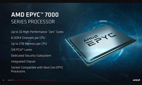 AMD EPYC NOW ON CRAY HPC SYSTEMS DATACENTERS Ultragamerz The Best Technology Game News