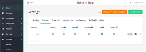 ElasticEmail Addon TNP