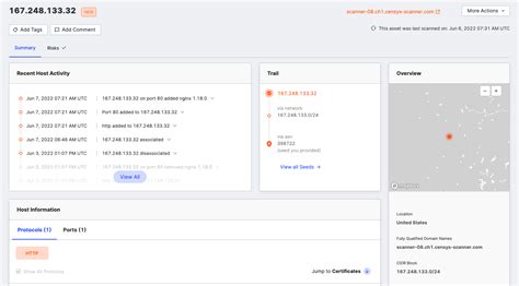 Splunk