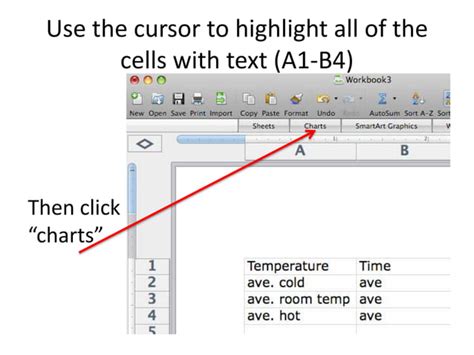 How To Graph In Excel Ppt