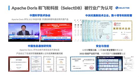 数据仓库、数据湖与湖仓一体的区别clickhouse 算数据湖吗 Csdn博客 数据仓库、数据湖与湖仓一体的区别clickhouse 算数据湖吗 Csdn博客