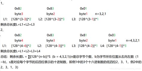Mqtt协议学习笔记（1）mqtt协议osi Csdn博客