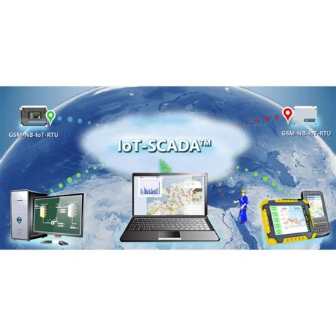 Iot Scada Software Development Service At ₹ 6000 In Thiruverumbur Id 2857548306155