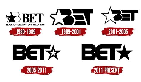 Publicbet Logo