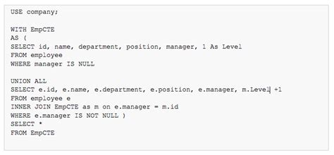 Recursive Queries For Hierarchical Data Retrieval