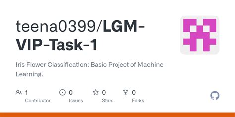 Github Teena0399lgm Vip Task 1 Iris Flower Classification Basic Project Of Machine Learning
