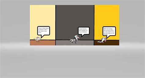 Robot Dolly Is Running Out Of Time By 101dalmatianlover On Deviantart