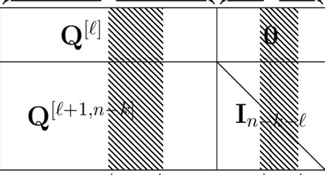 Parity Check Matrix˜hmatrix˜ Matrix˜h In Quasi Systematic Form