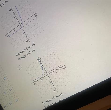solved use the graph of f x 4x to graph the function