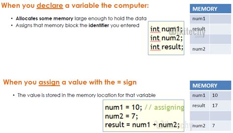 Java статический импорт Stack Overflow на русском