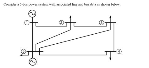 Solved Branchdata Frombus Tobus R X You Must Enter Chegg Com