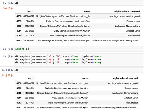 Regex Replace Special Characters With Underscore Catalog Library