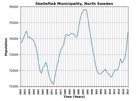 Mate Arnold Kalimukwa On Linkedin Pythonprogramming