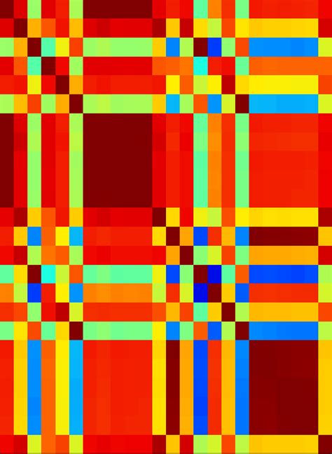 Comparison Of Field Theoretic Definitions With Different Kinds Of