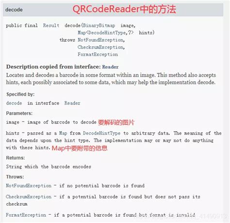 Springboot 整合 Zxing 生成二维码 识别二维码 （有源文件）zxing文档 Csdn博客