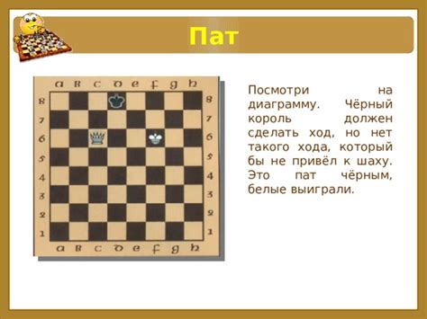 Тема урока Ничья Пат шахматы