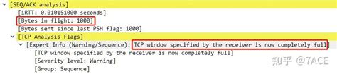 Tcp Analysis Flags 之 Tcp Window Full 知乎