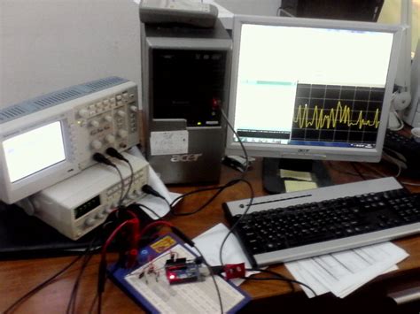 Diagram Of Real Time Implementation Download Scientific Diagram
