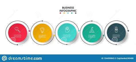 Visualizaci N De Los Datos De Negocio Carta De Proceso Elementos Del Gr