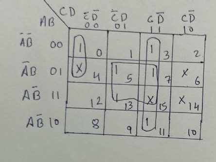 Solved Use Variable K Map To Simplify The Function Write Chegg Com