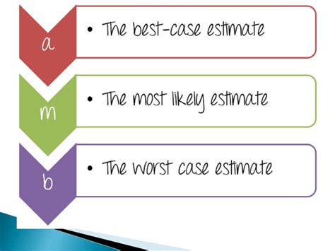 Basic Software Effort Estimation Pptx
