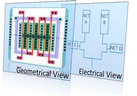 beyond geometry checks context aware design verification