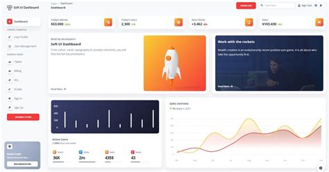 Soft Dashboard Laravel Free Template