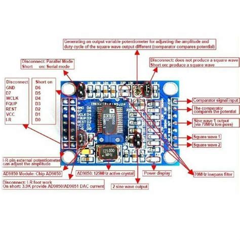0 40mhz Ad9850 Dds Signal Generator Pcb Module 2 Sinesquare Wave