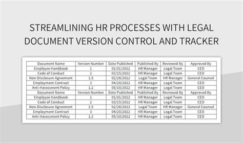 Free Document Version Control Templates For Google Sheets And Microsoft Excel Slidesdocs