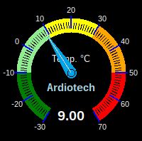 Ardunio And Python Interface Project Guidance Arduino Forum