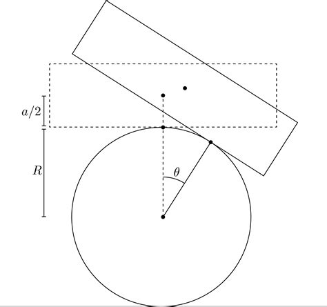 Geometry Finding A Rotated Center Of Mass Mathematics Stack Exchange