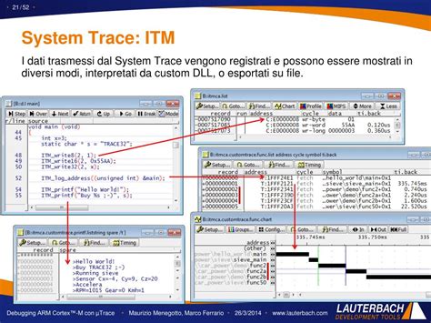 Ppt Debugging Arm Cortex™ M Con µtrace Powerpoint Presentation Free Download Id1614532