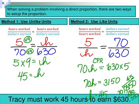 PPT Direct Proportion PowerPoint Presentation Free Download ID