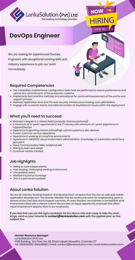 Kumudika De Silva On Linkedin Engineer Devops Devopsengineer